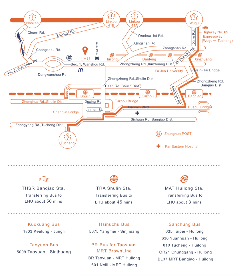 Lunghwa university of science and technology